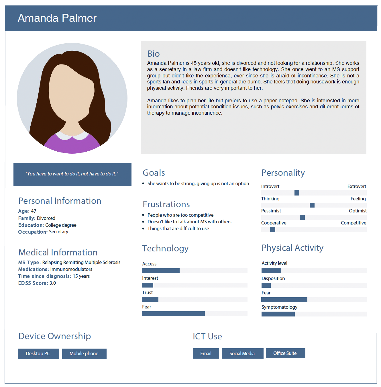 Designing mHealth Apps for Physical Activity: Insights from People with ...